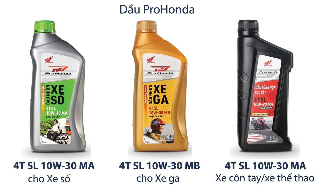 DẦU NHỜN PRO HONDA – LÀM CHỦ MỌI HÀNH TRÌNH – Vinamotor Thái Nguyên